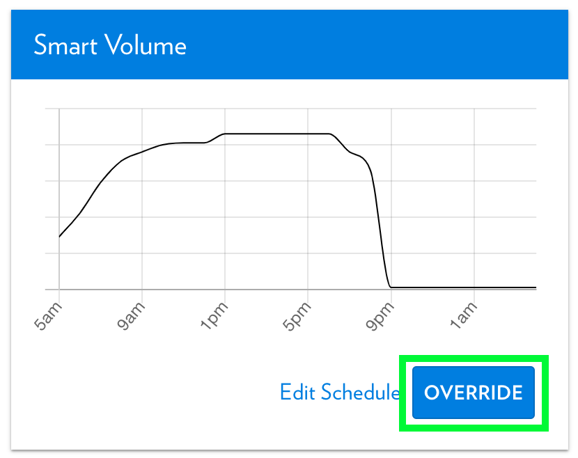 What is Smart Volume? – Rockbot Support